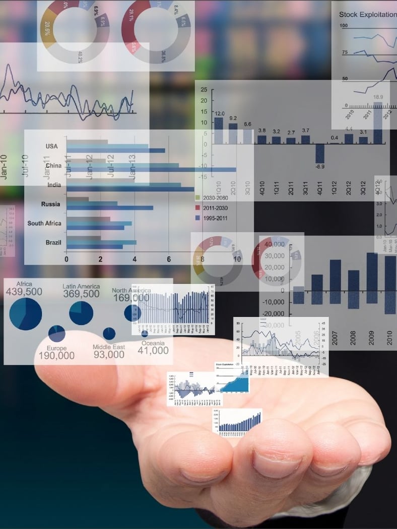 Integrated Remote Operations Center (iROC) | Offerings | InCentrik