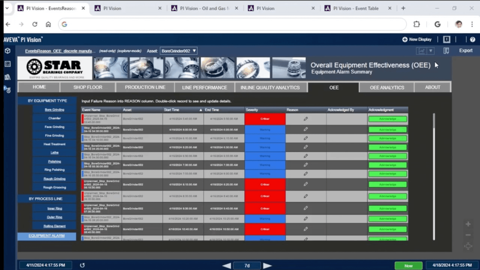 PI Vision Extensibility | Custom Symbols | InCentrik
