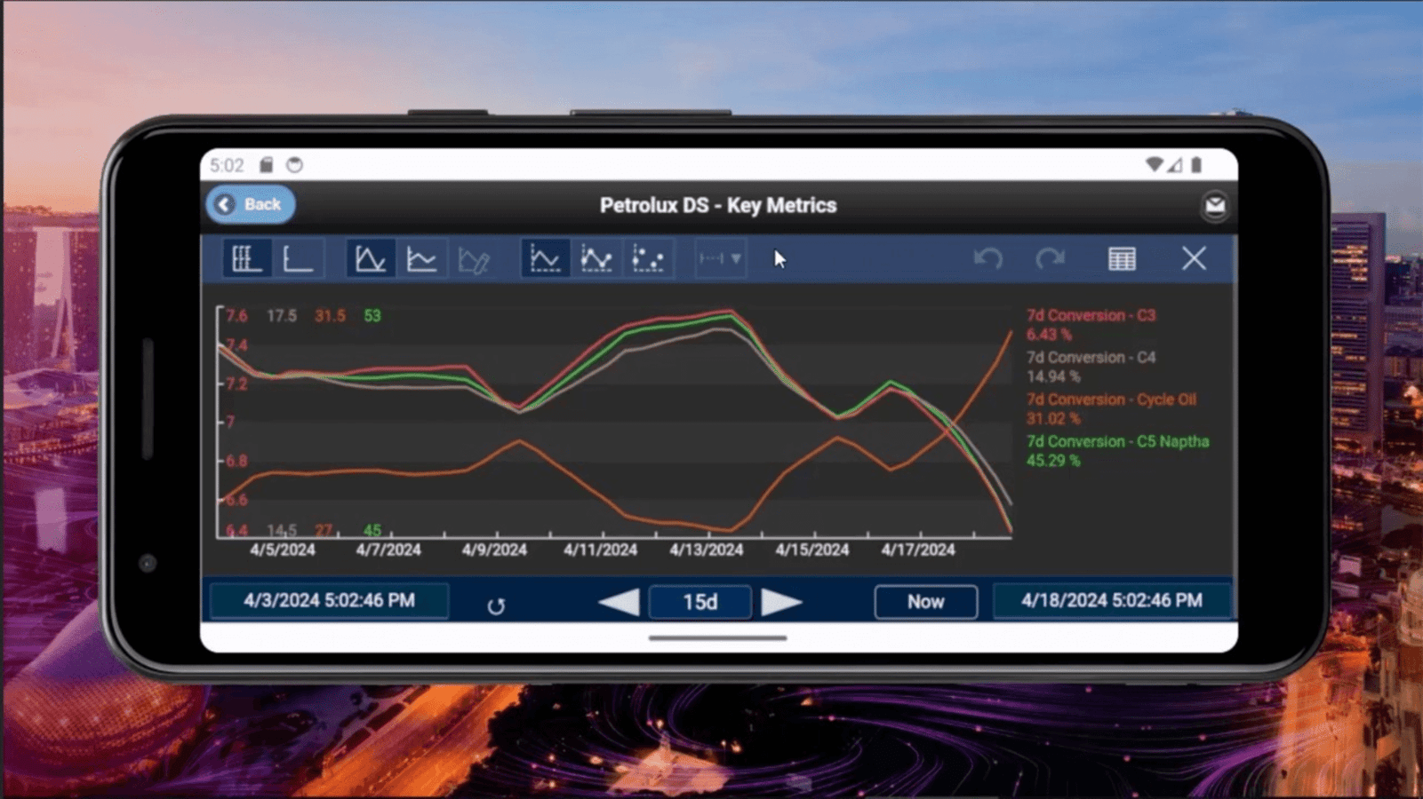 PI Vision Extensibility | Custom Symbols | InCentrik