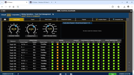 PI Vision Extensibility | Custom Symbols | InCentrik