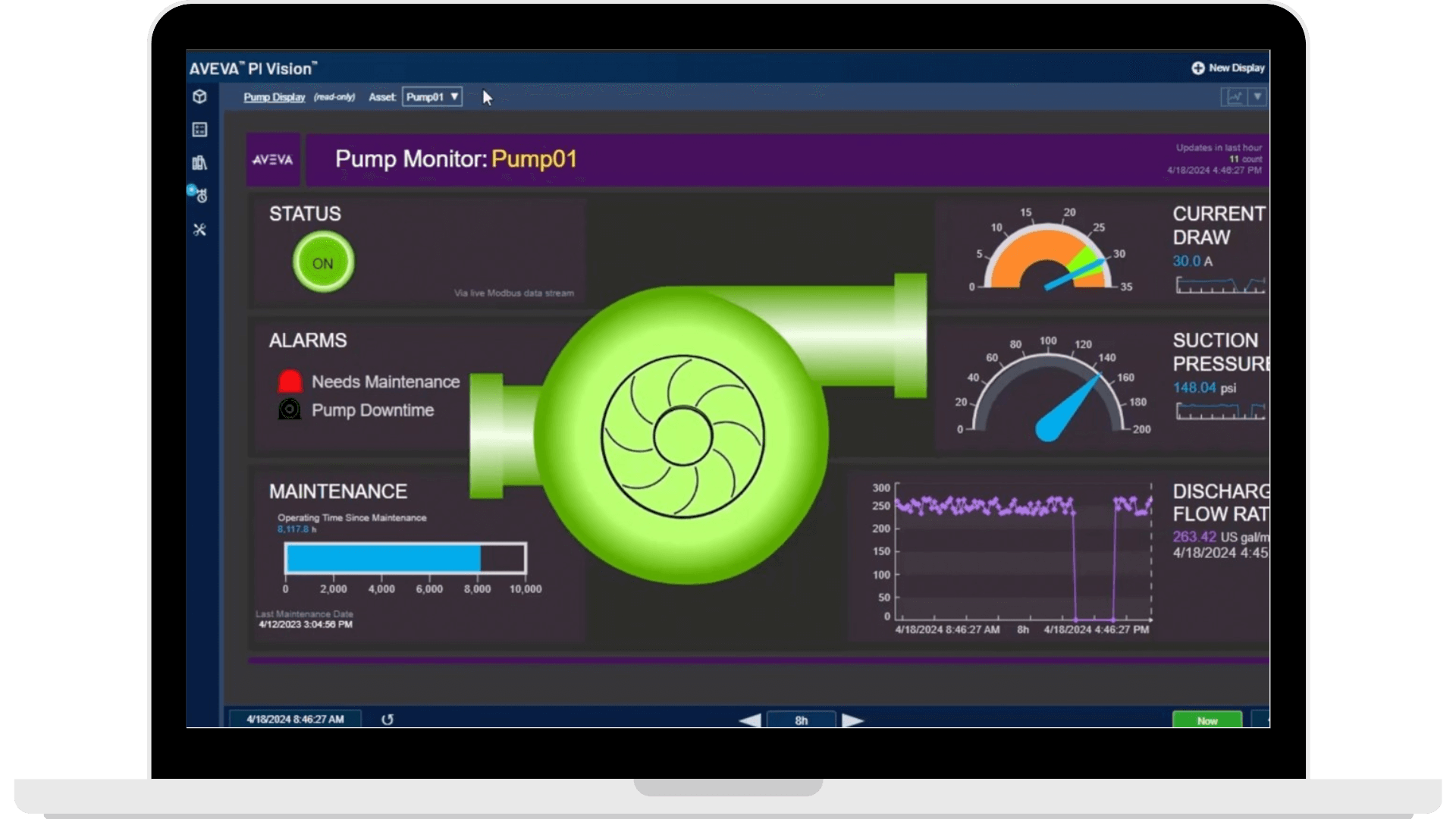 Basic Training | AVEVA PI Training | Offerings | InCentrik