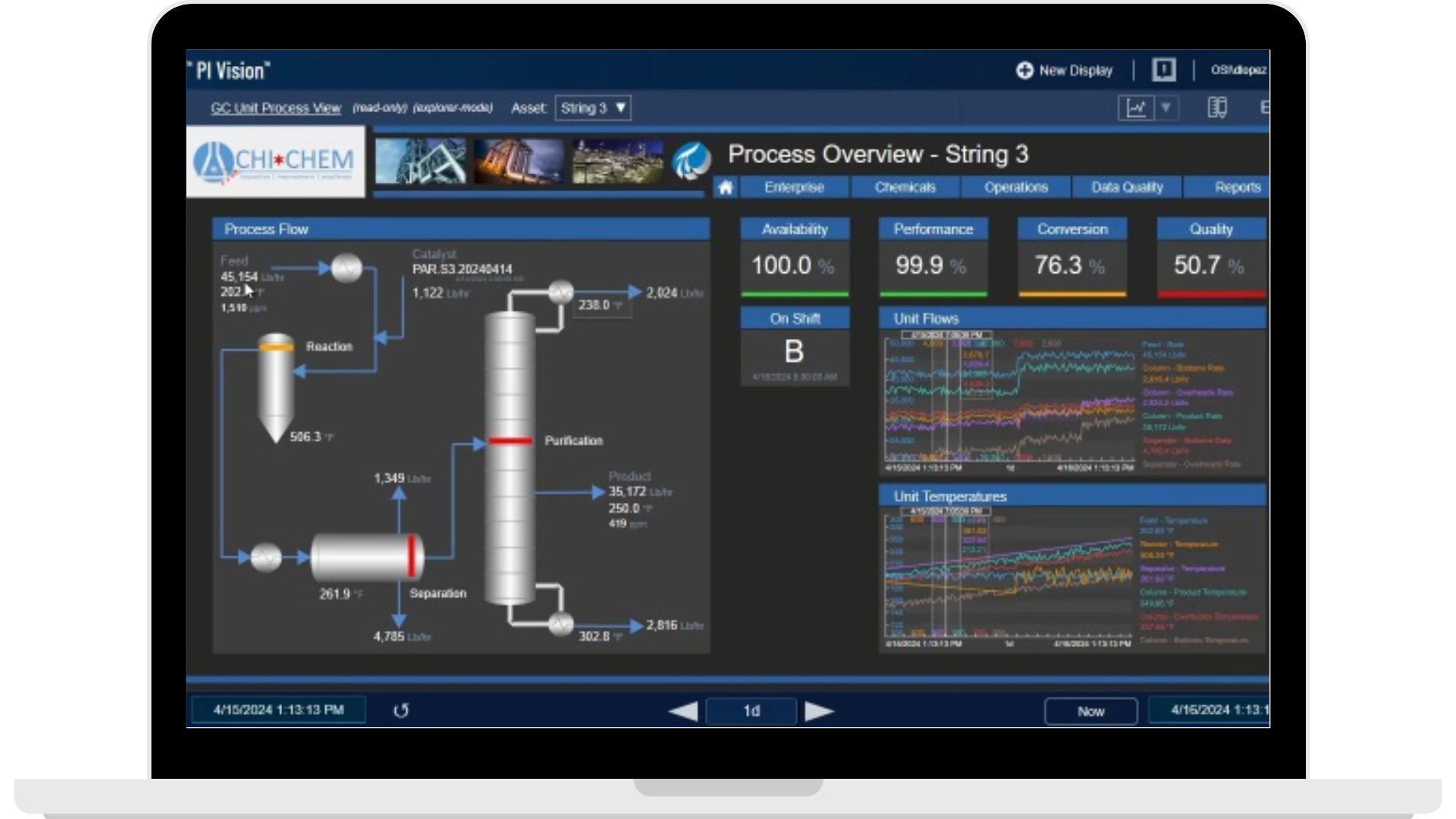 Advanced Training | AVEVA PI Training | Offerings | InCentrik