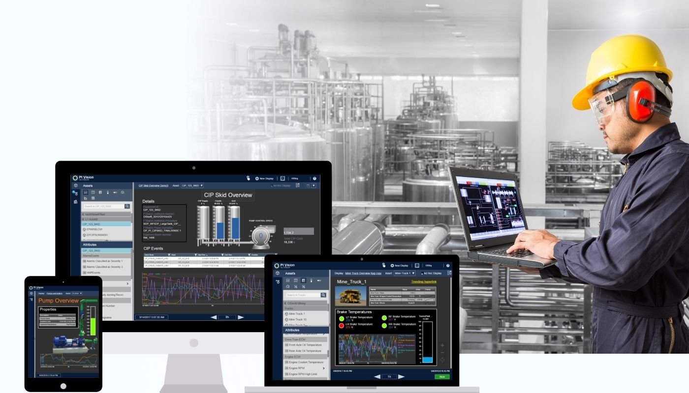PI Display Migration | InCentrik